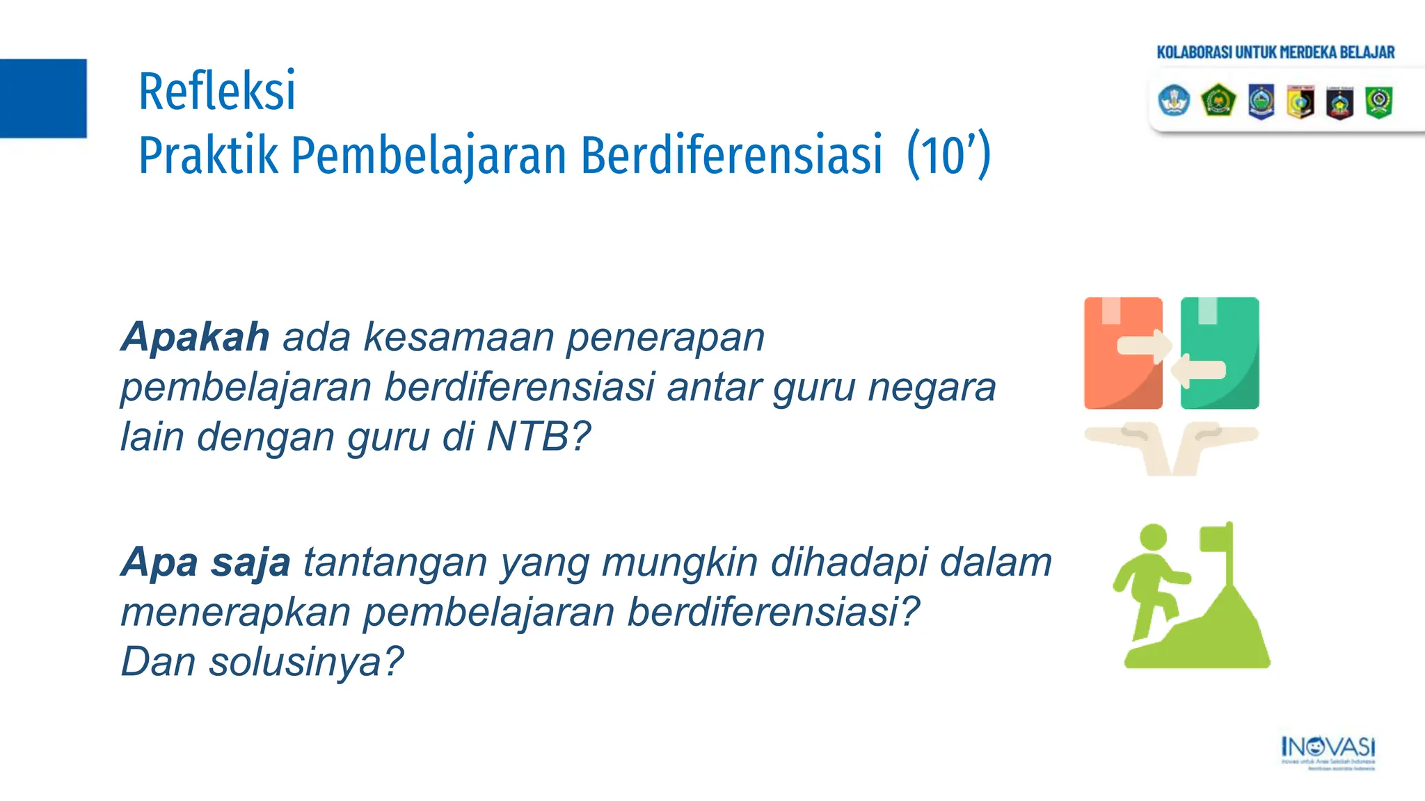 Final_PPT Kepala SD-MI_Unit 3 Pembelajaran Berdiferensiasi.pptx