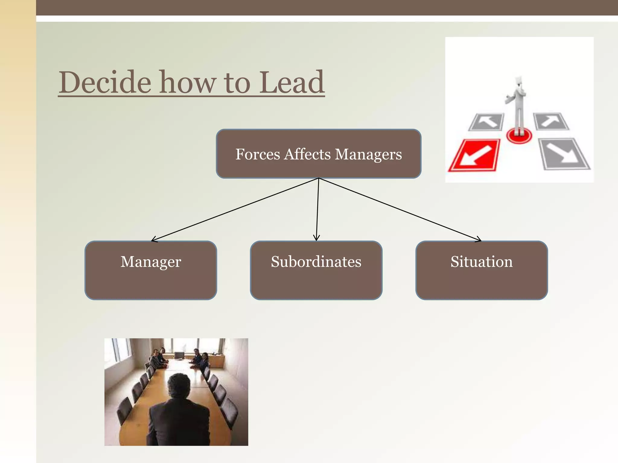 How To Choose a Leadership Pattern | PPTX