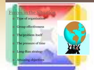 How To Choose a Leadership Pattern | PPTX