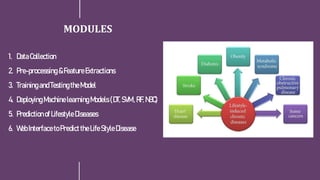 FINAL_PPT_LIFESTYLE_DISEASE_PREDICTION[1][2].pptx