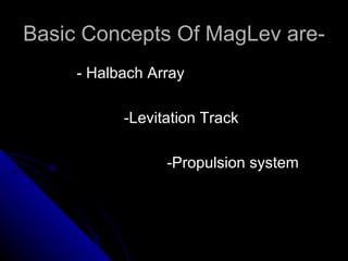 Final ppt maglev | PPT