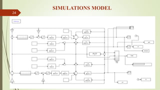 final ppt major project.pptx