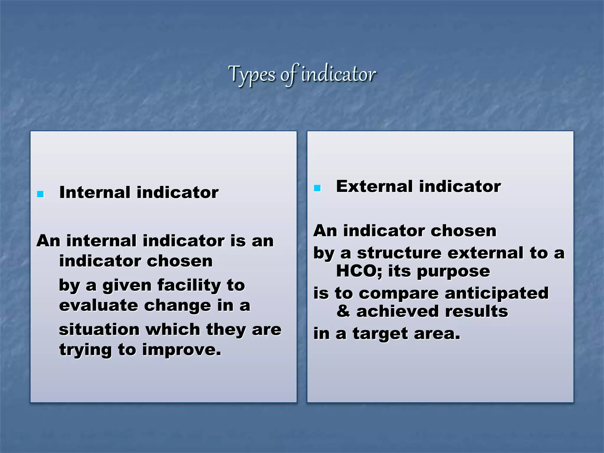 mangerial indicator.pptx