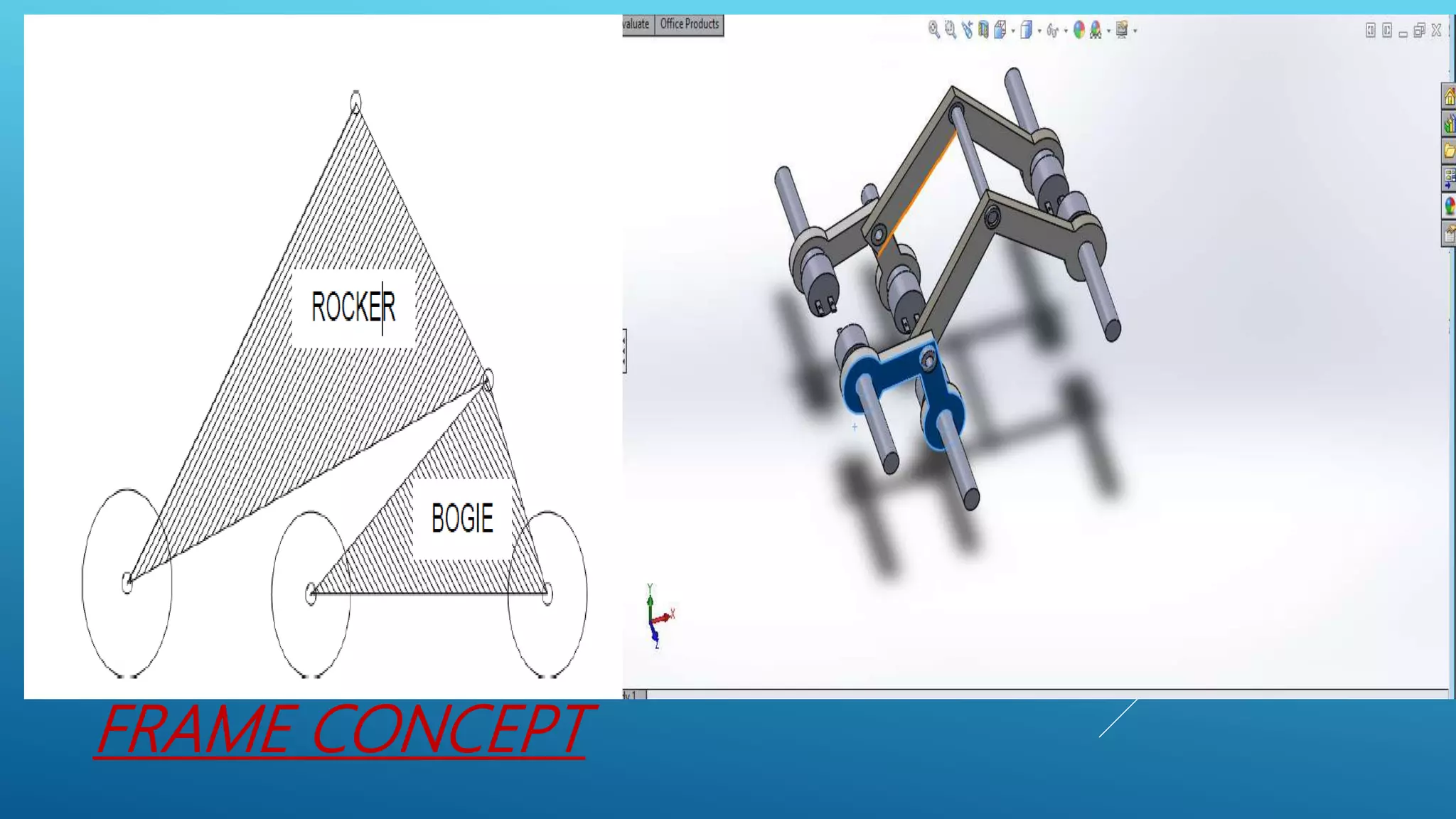Rocker bogie mechanism (mars rover) final year mini project | PPTX