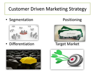FMCG Presentation | PPT