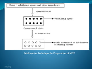 Final ppt mdt | PPTX