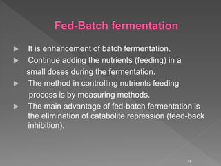 Microbial fermentation By Aneela Saleem | PPT