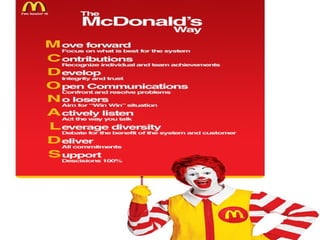 Mcdonald's marketing | PPT