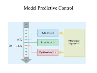 A Model Predictive Control Strategy for Performance Improvement of ...