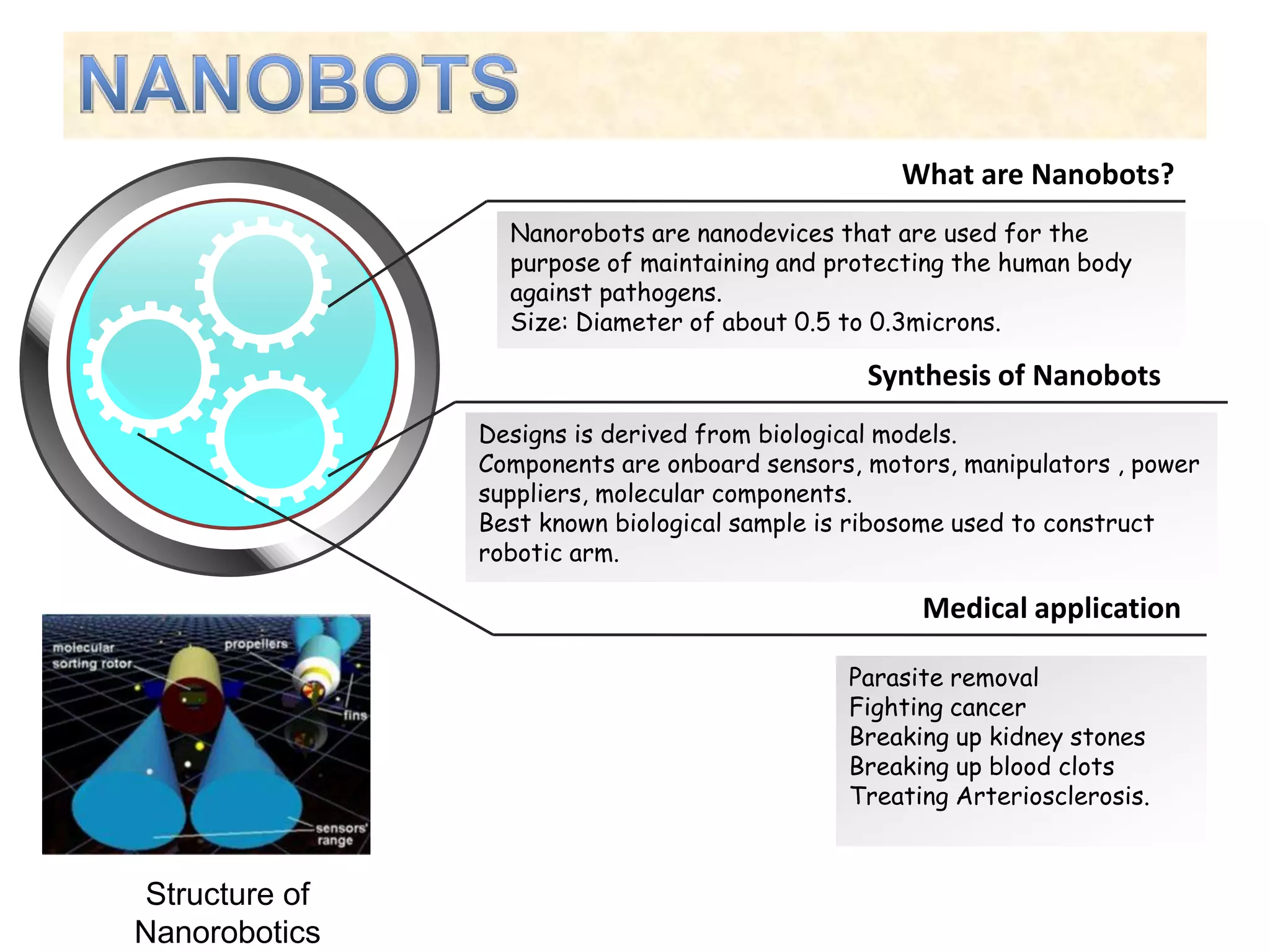 Applications of Nanotechnology in Drug Delivery | PPTX