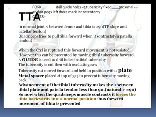 Management of cruciate ligaments in dogs.pdf