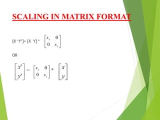 seminar on 2D transformation | PPTX | 3-D Graphics | Computer Software ...