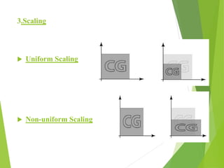 seminar on 2D transformation | PPTX | 3-D Graphics | Computer Software ...