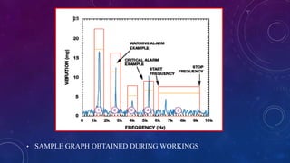 accelerometer | PPTX