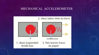 accelerometer | PPTX