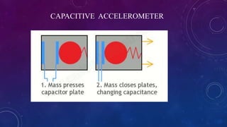 accelerometer | PPTX