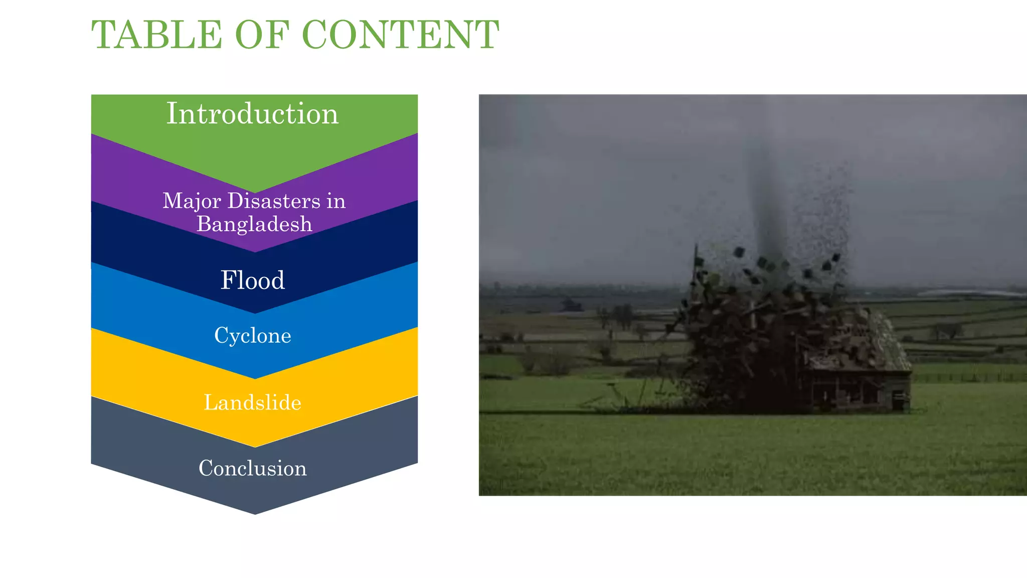 Major of Disasters in Bangladesh | PPTX