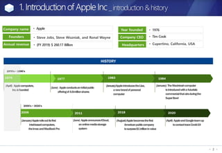 Apple Inc. and it's implementation of IoT | PPTX