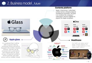Apple Inc. and it's implementation of IoT | PPTX
