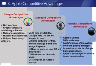 Apple Inc. and it's implementation of IoT | PPTX
