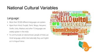 Inter-Cultural Communication--India | PPTX