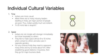 Inter-Cultural Communication--India | PPTX