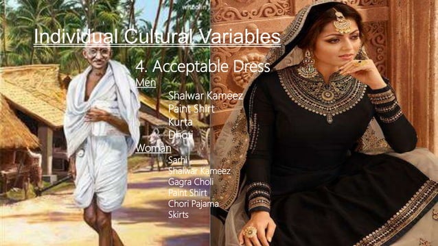 Inter-Cultural Communication--India | PPTX