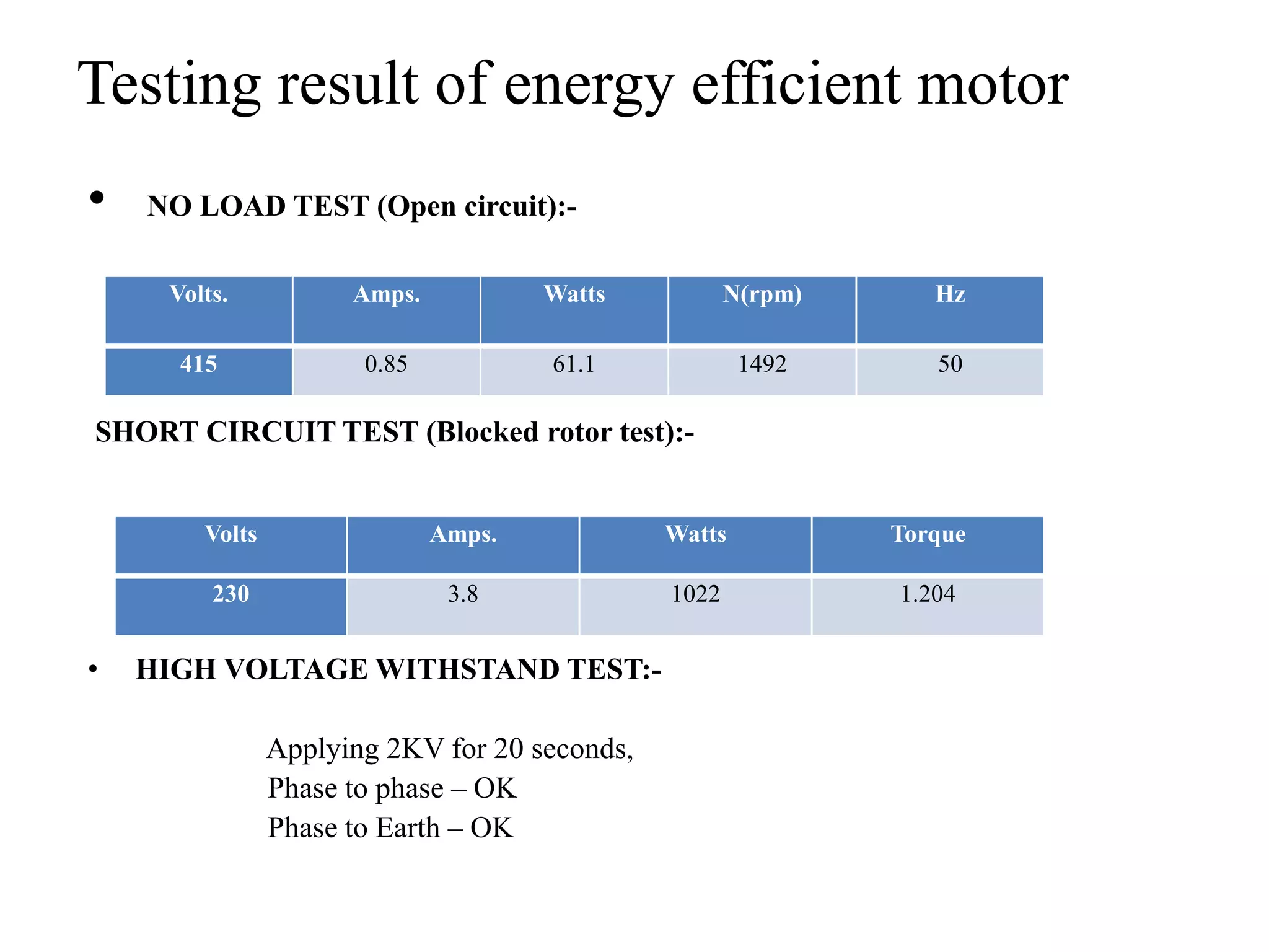 design of energy efficient motor | PPTX