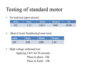 design of energy efficient motor | PPTX | Physics | Science