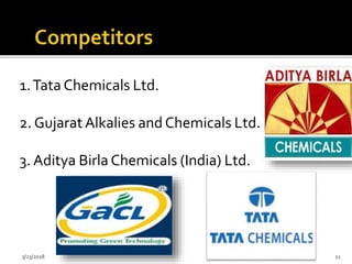 GHCL..... | PPT | Free Download