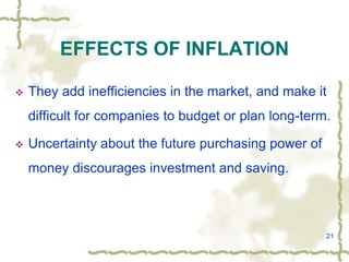 Inflation about India | PPTX