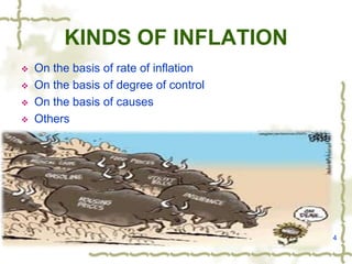 Inflation about India | PPTX