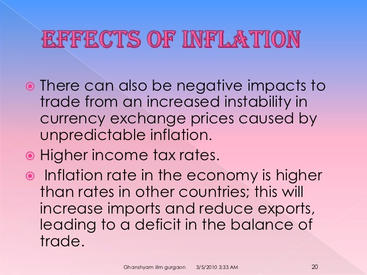 Final Ppt Of Inflation