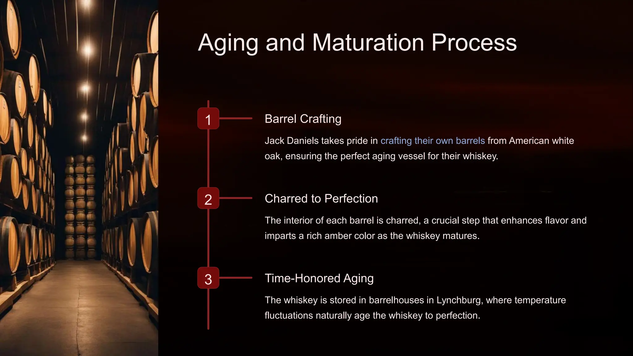 Manufacturing Process Of jack daniel's Whiskey | PPTX