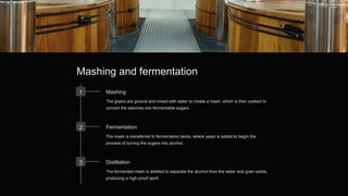 Manufacturing Process Of jack daniel's Whiskey | PPTX