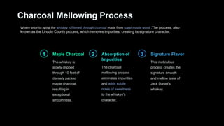 Manufacturing Process Of jack daniel's Whiskey | PPTX