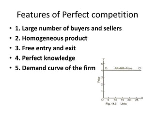 market structure | PPTX