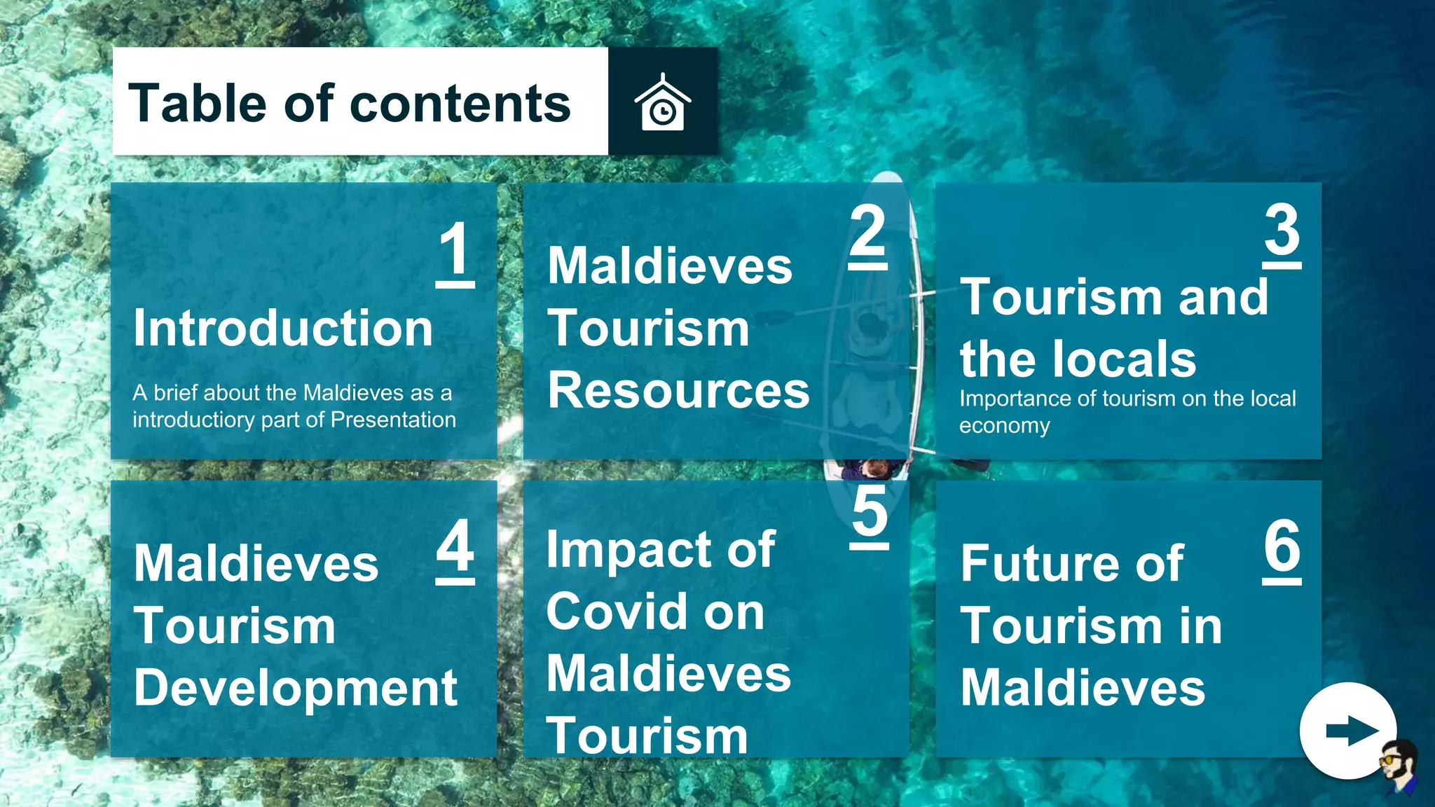 Maldives Toursim | PPT | Free Download