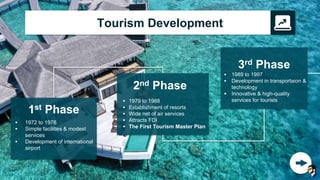 Maldives Toursim | PPTX