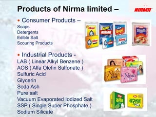 NIRMA | PPTX