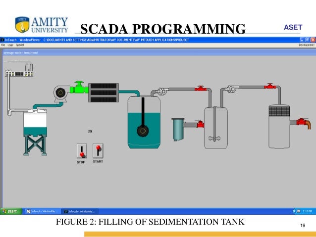 plc and scada presentation