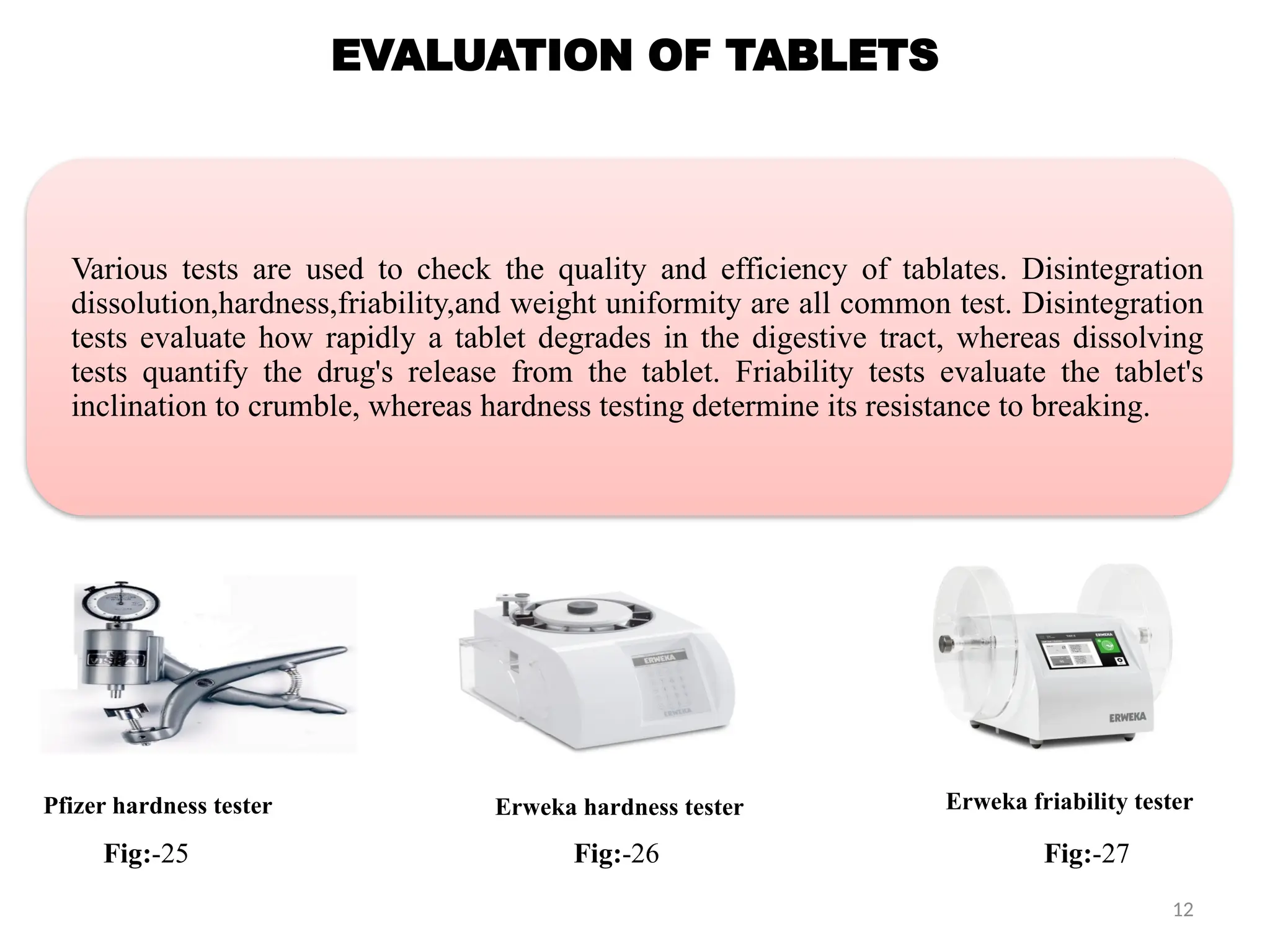 A review on types of Tablets and their Evaluation | PPT
