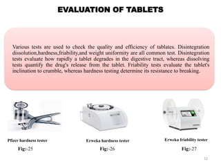 A review on types of Tablets and their Evaluation | PPT