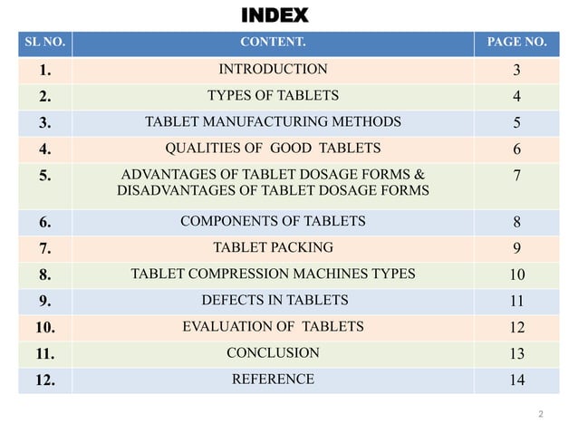 A review on types of Tablets and their Evaluation | PPT