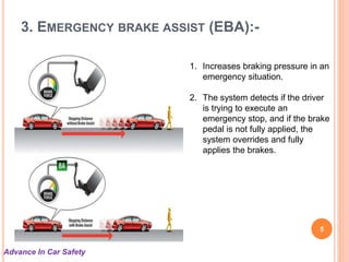 Final ppt on car safety | PPTX