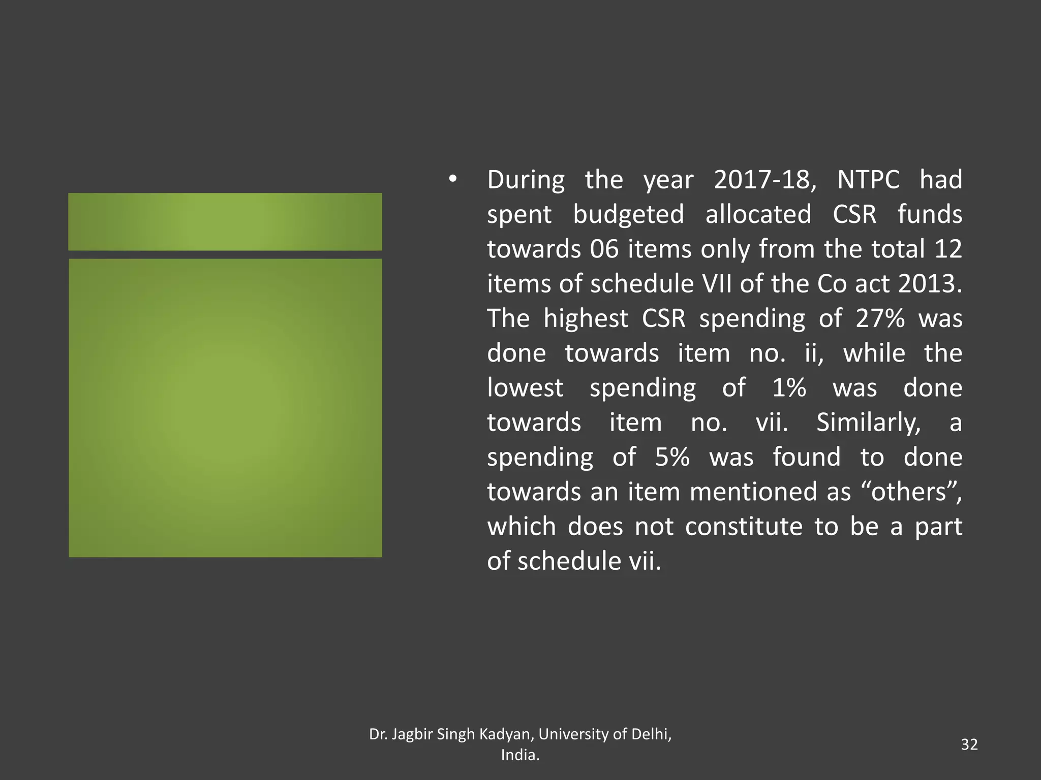 Review of CSR - Corporate Social Responsibility Initiatives by top PSU ...