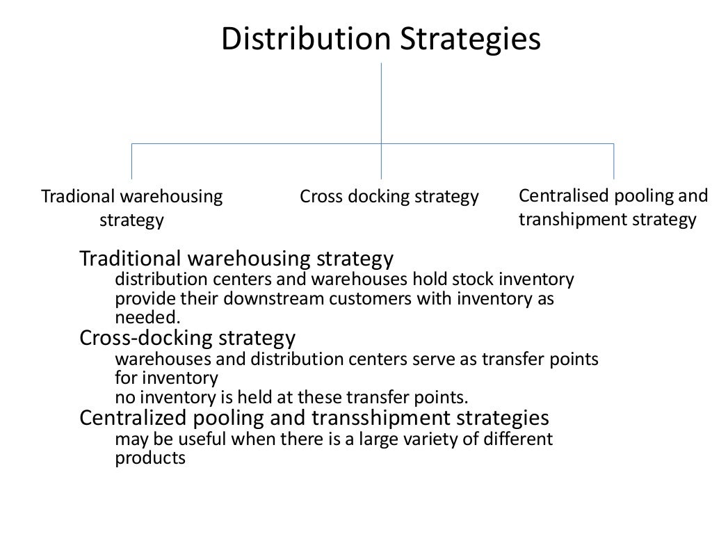 Distribution Strategies