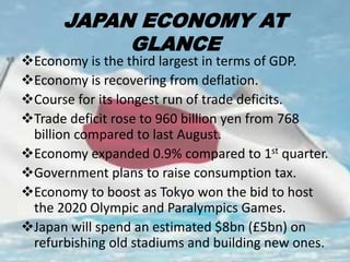 current global trade scenario . | PPTX