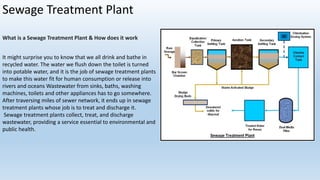 FINAL PPT ON WATER TREATMENT 1).pptx