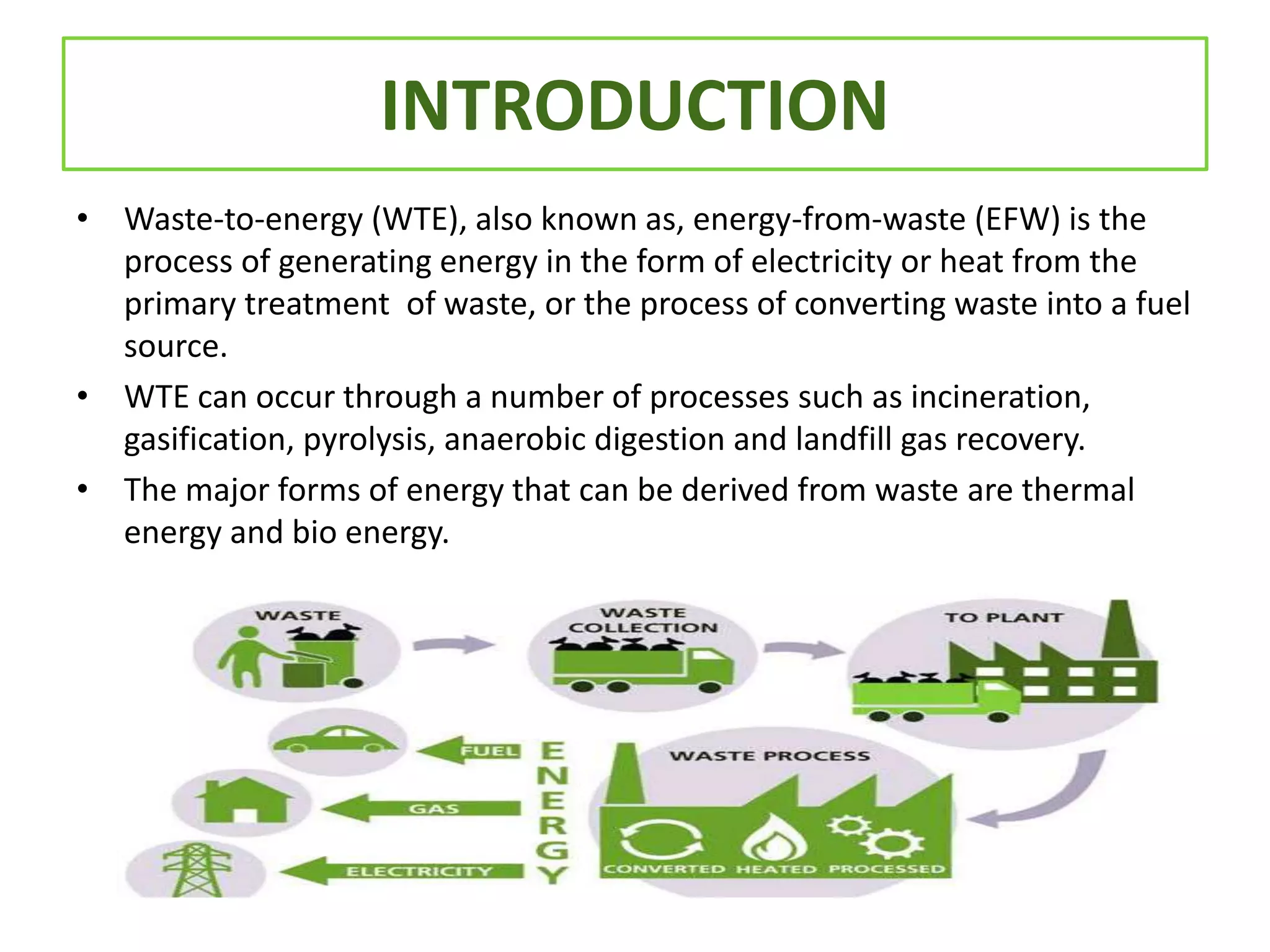 WASTE TO ENERGY PRESENTATION | PPT